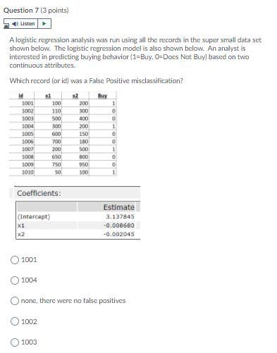 Solved Question 7 (3 points) Listen A logistic regression | Chegg.com
