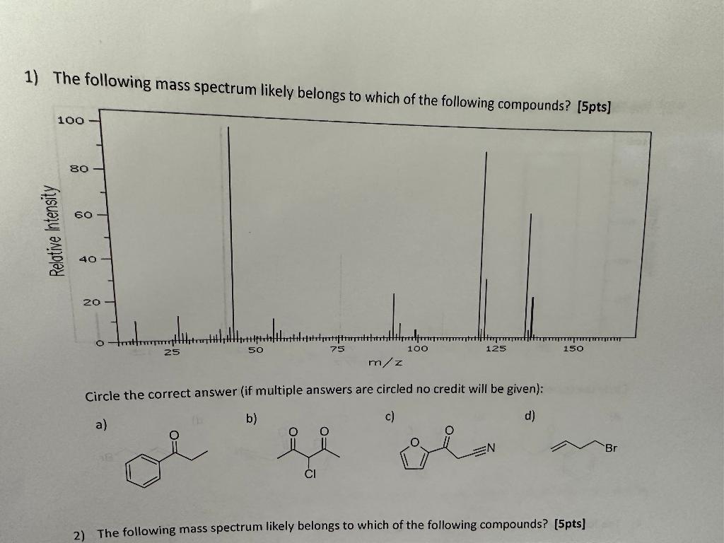 Solved 1) The following mass spectrum likely belongs to | Chegg.com