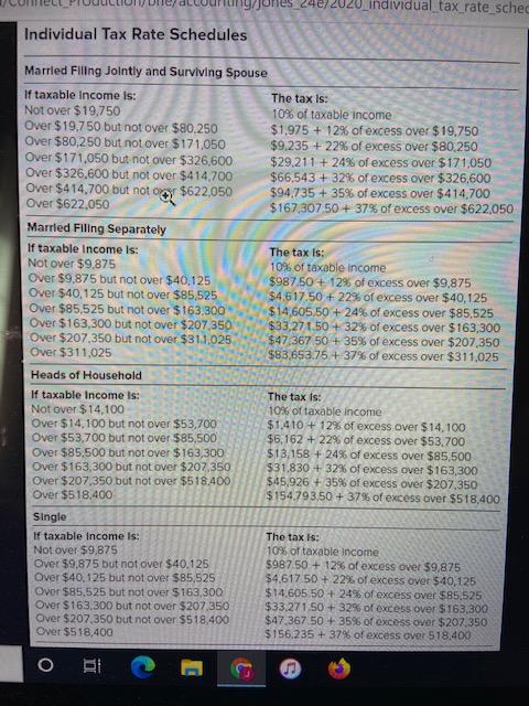Solved Mr and Mrs. Simpson have the following income items: | Chegg.com