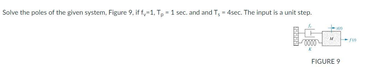 Solved Solve the poles of the given system, Figure 9, if | Chegg.com