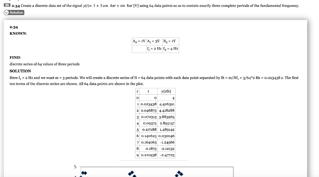 Solved How do I create this table in excel? Please help me | Chegg.com
