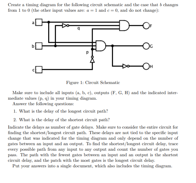 Solved Create a timing diagram for the following circuit | Chegg.com