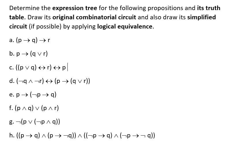 Solved Determine the expression tree for the following | Chegg.com