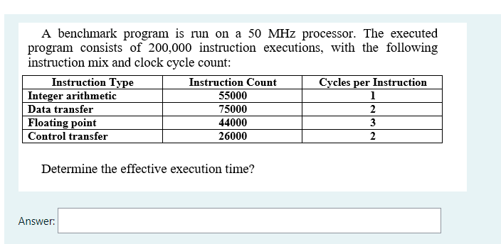 Solved A benchmark program is run on a 50 MHz processor. The | Chegg.com