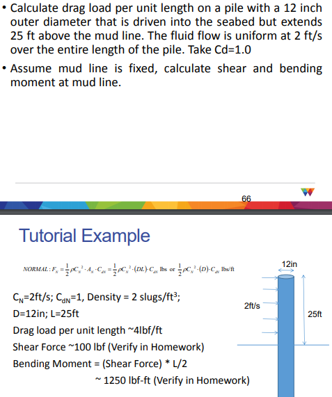 Solved Calculate drag load per unit length on a pile with a | Chegg.com