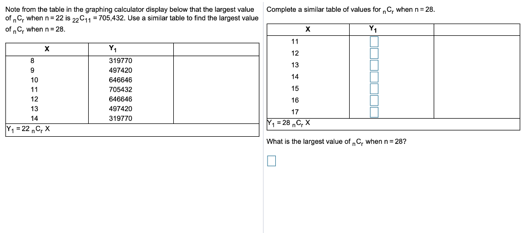 Solved Note from the table in the graphing calculator | Chegg.com