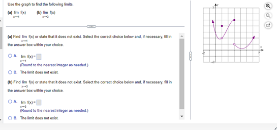 Solved Use the graph to find the following limits. (a) | Chegg.com