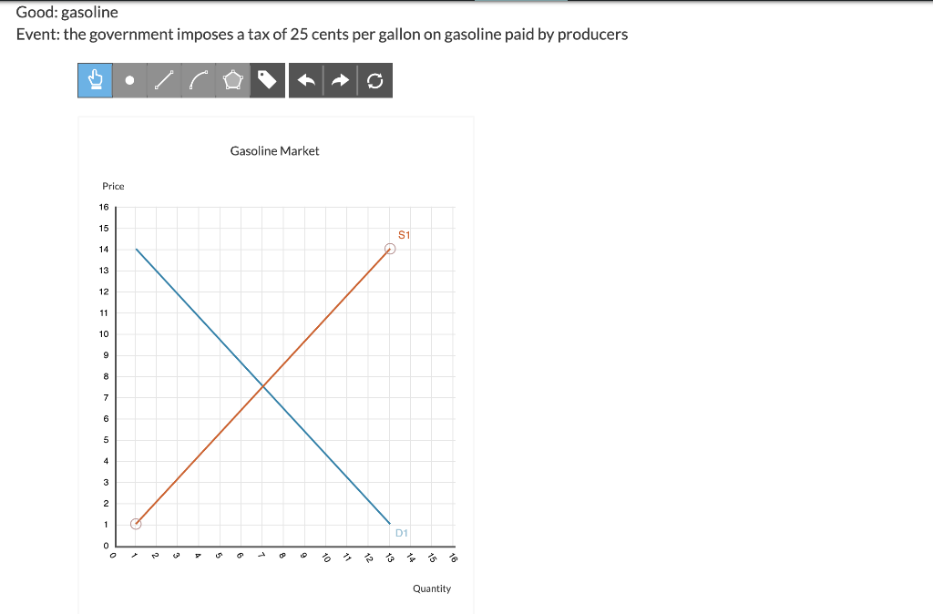 Solved The situations below include an event, in plain text, | Chegg.com