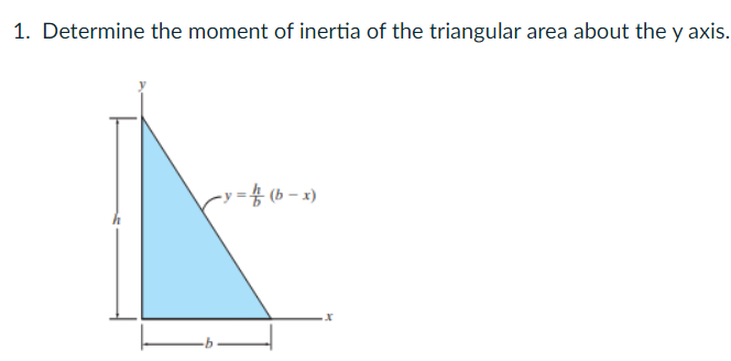 Solved 1. Determine the moment of inertia of the triangular | Chegg.com