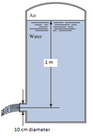 Solved A tank holds water covered by air under 130 kPa | Chegg.com