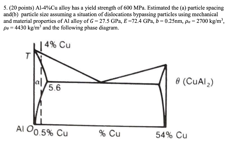 Solved I got part a. For part B, can someone show me how to | Chegg.com