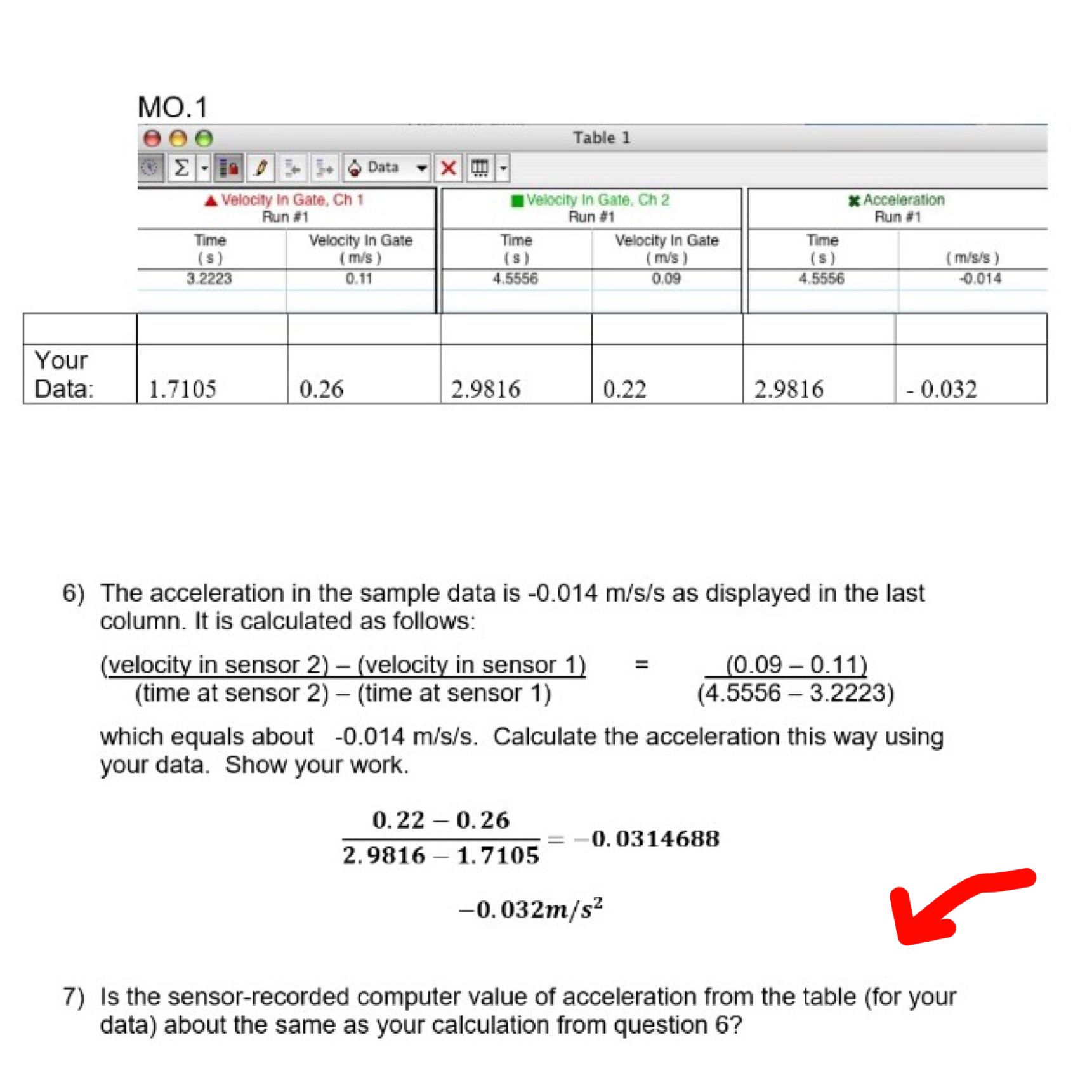 Solved 6) The acceleration in the sample data is −0.014 | Chegg.com