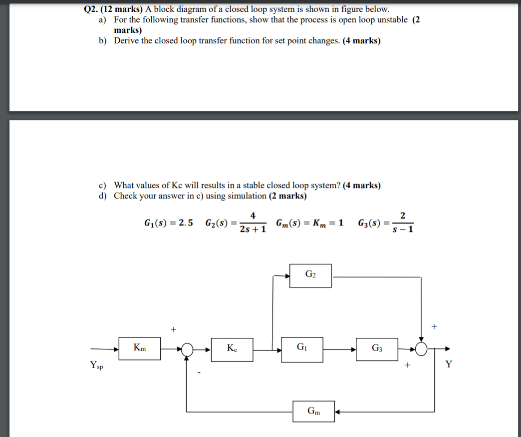 Solved Q2. (12 marks) A block diagram of a closed loop | Chegg.com