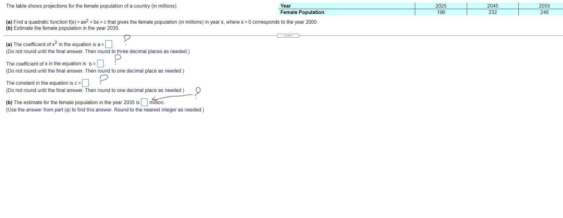 Solved 2025 196 2045 232 2055 248 The table shows | Chegg.com