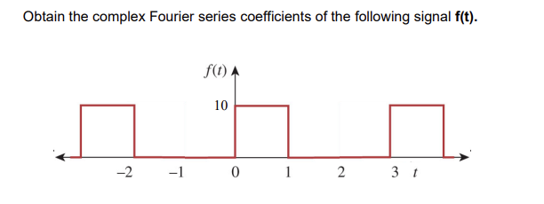 Solved Obtain the complex Fourier series coefficients of the | Chegg.com