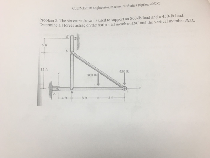 Solved CEEME2310 Engineering Mechanics: Statics (Spring | Chegg.com