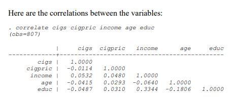Consider the following STATA output based on the data | Chegg.com