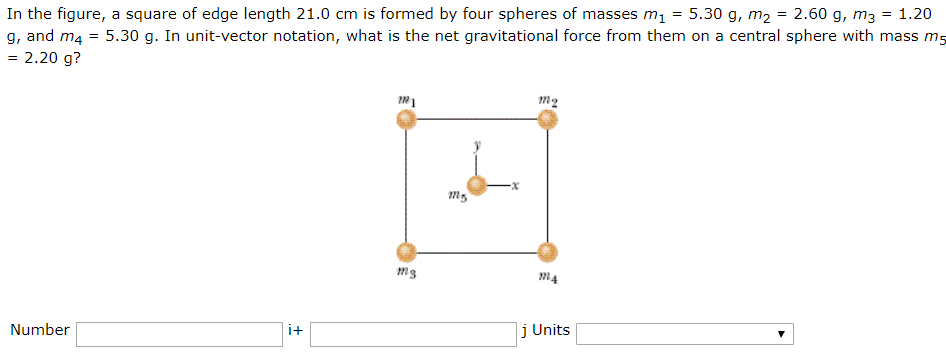 Solved In the figure, a square of edge length 21.0 cm is | Chegg.com