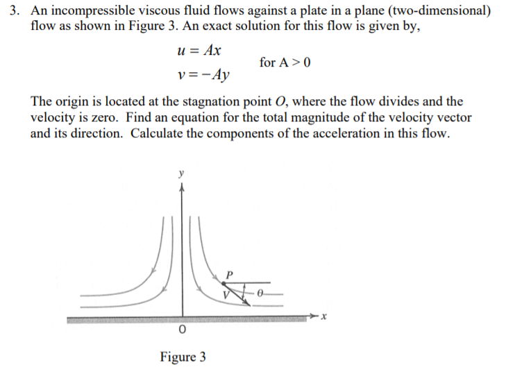 Solved 3. An incompressible viscous fluid flows against a | Chegg.com