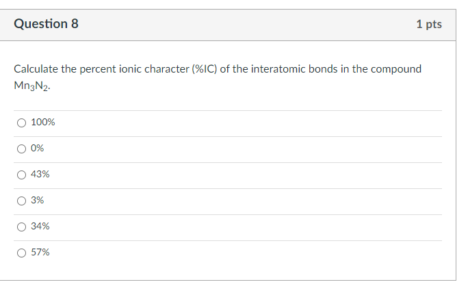 Solved Question 8 1 pts Calculate the percent ionic | Chegg.com