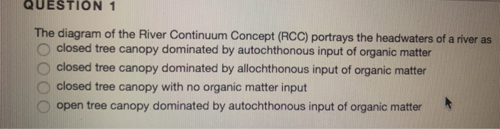 Solved QUESTION 1 The diagram of the River Continuum Concept | Chegg.com