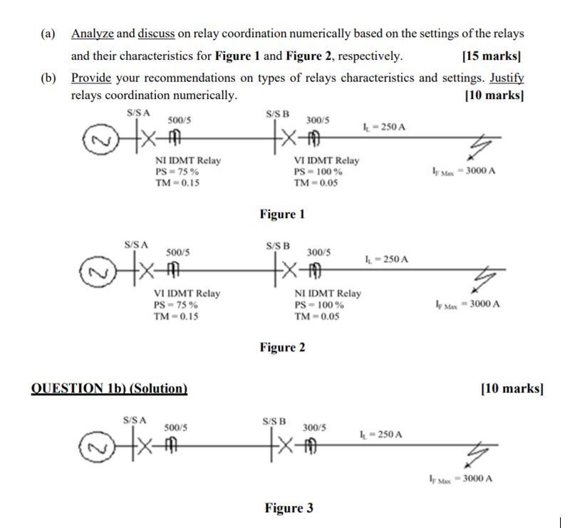 (a) Analyze and discuss on relay coordination | Chegg.com