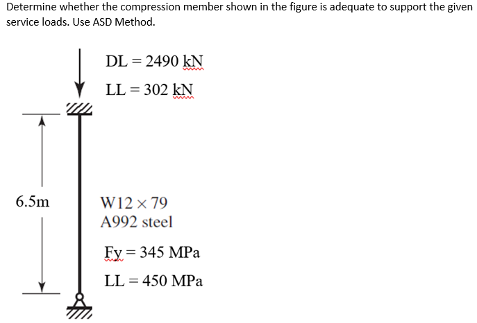 Solved Determine Whether The Compression Member Shown In The Chegg
