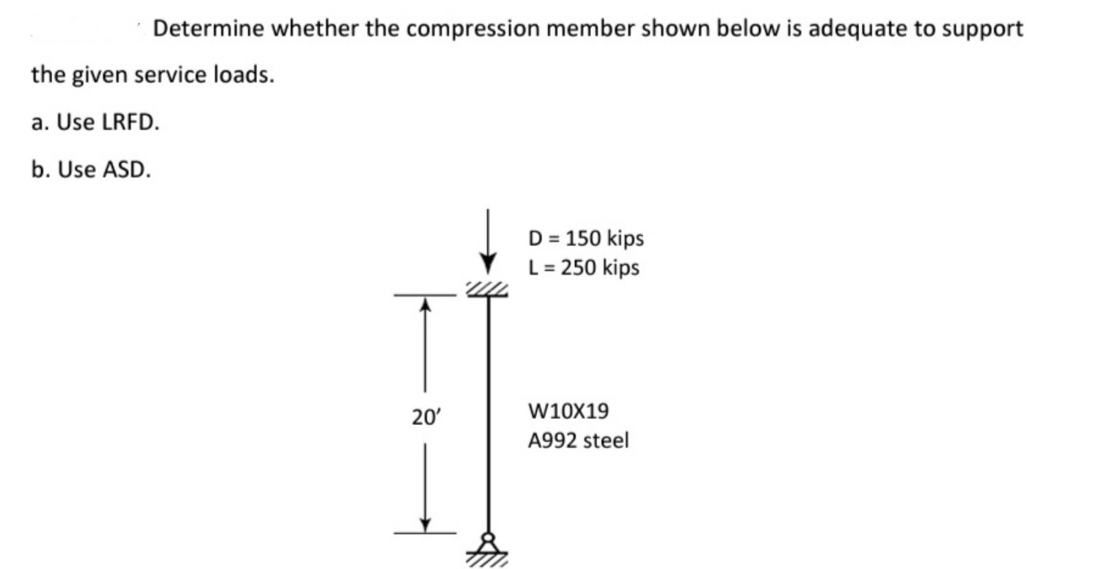 Solved Determine whether the compression member shown below | Chegg.com