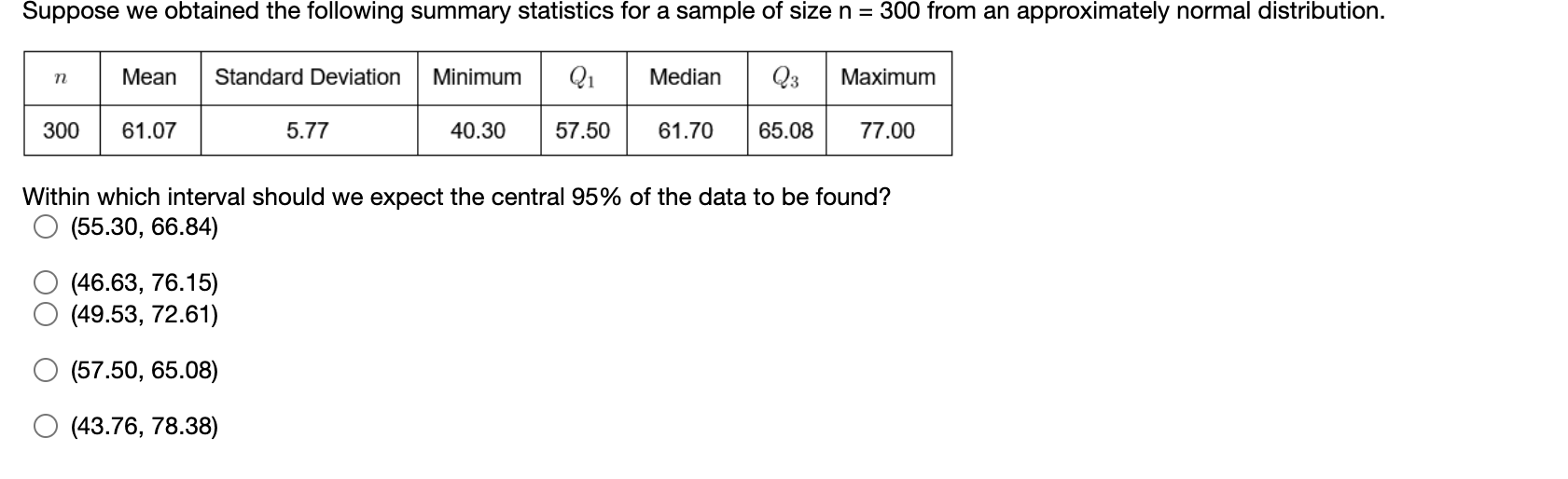 Solved Suppose we obtained the following summary statistics | Chegg.com