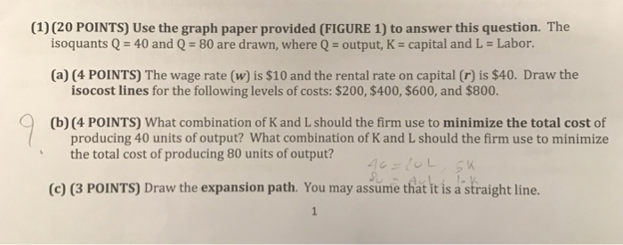 Solved (1)(20 POINTS Use the graph paper provided (FIGURE 1) | Chegg.com