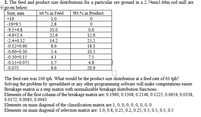Solved 2. The feed and product size distributions for a | Chegg.com