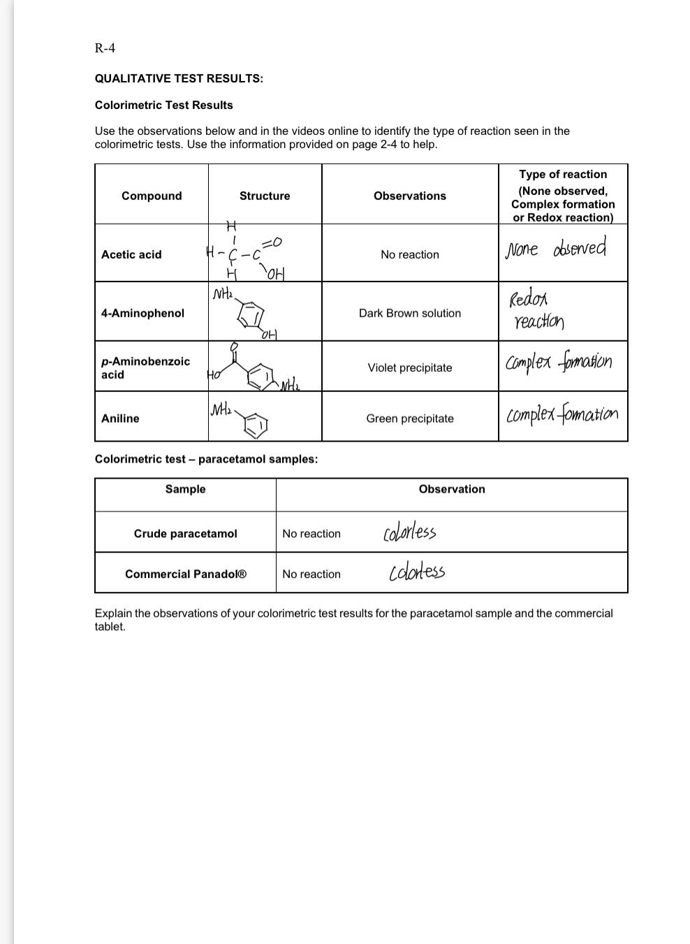 Solved explain the observations of your colorimetric test | Chegg.com