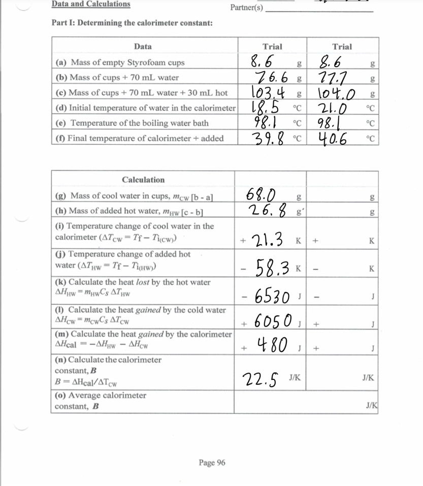 Solved Lab 13- The Specific Heat Capacity of Unknown Metal | Chegg.com