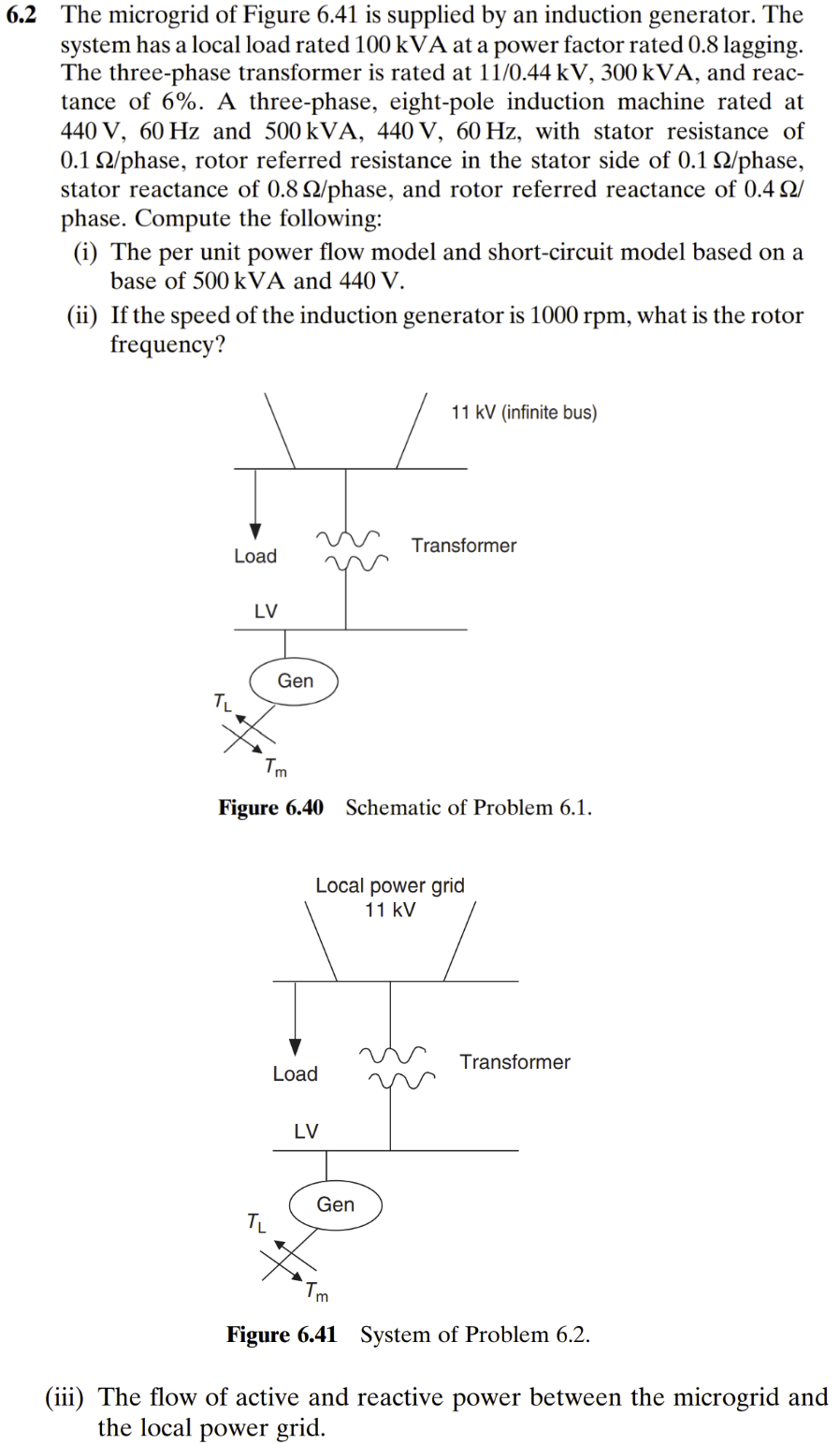 Solved 5 The microgrid of Figure 6.41 is supplied by an | Chegg.com
