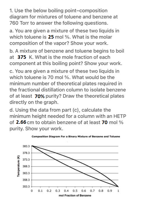 1. Use the below boiling point-composition diagram | Chegg.com