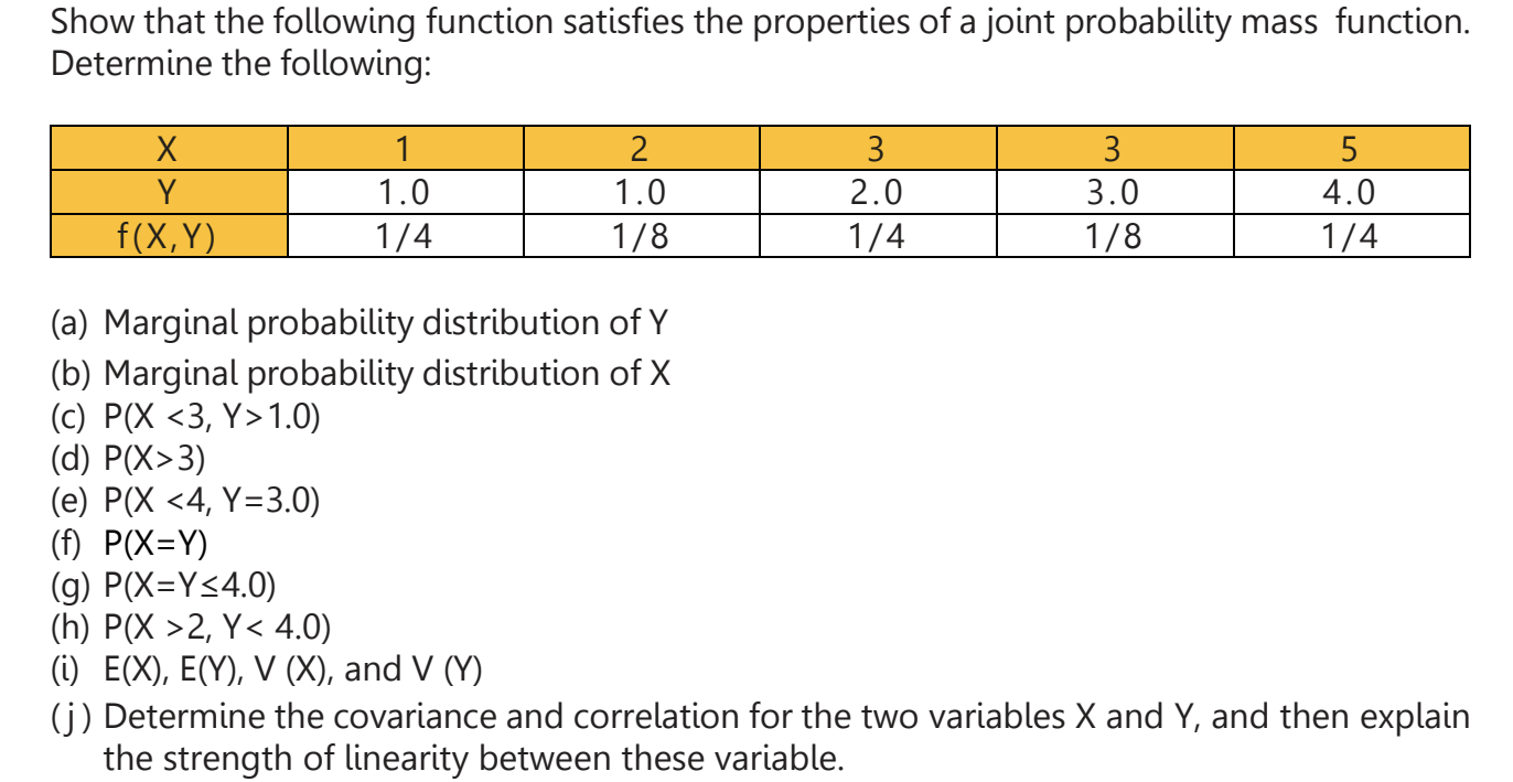 Solved Show That The Following Function Satisfies The