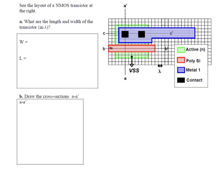 Solved See the layout of a NMOS transistor at the right. a. | Chegg.com