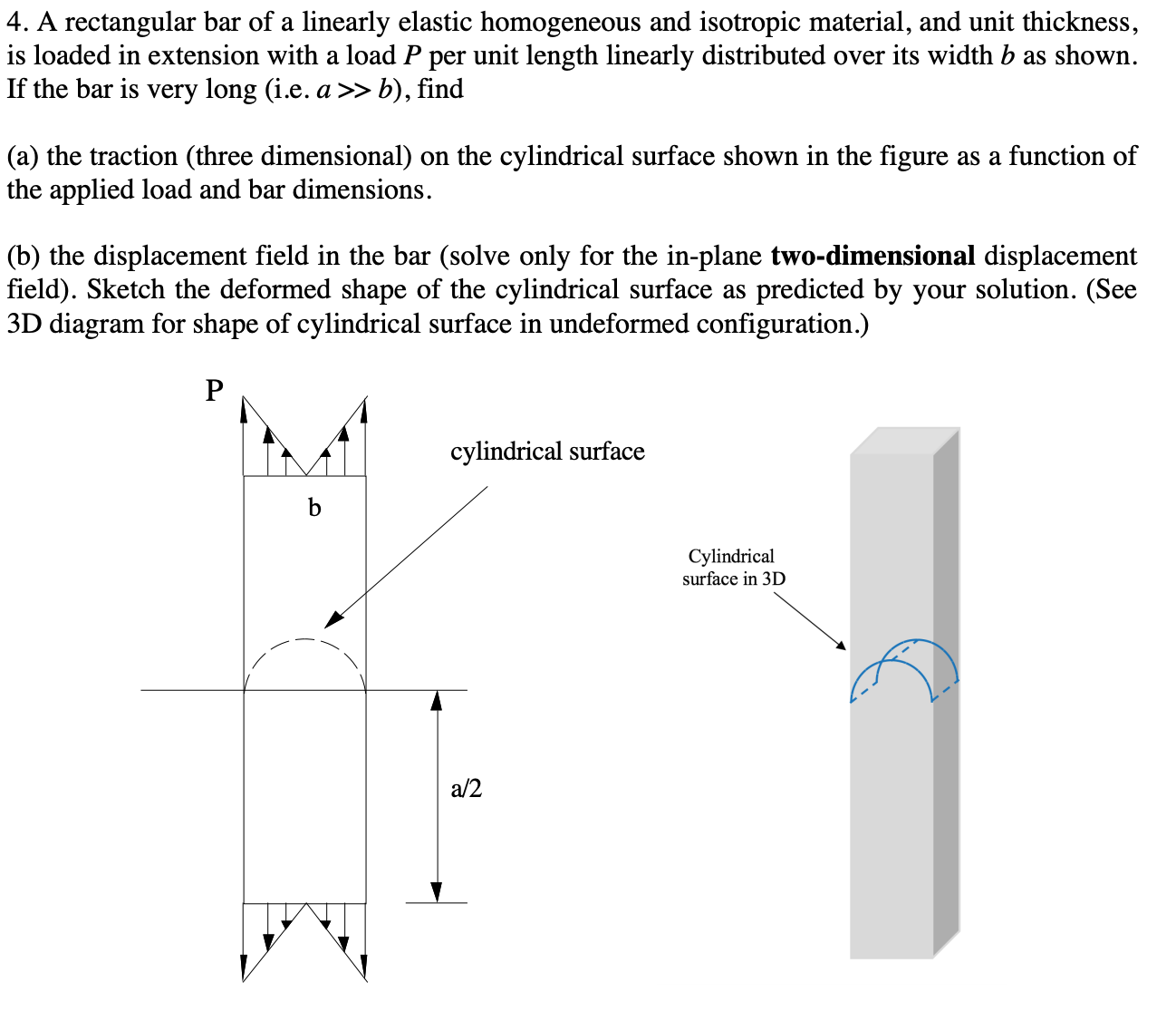 4. A rectangular bar of a linearly elastic | Chegg.com
