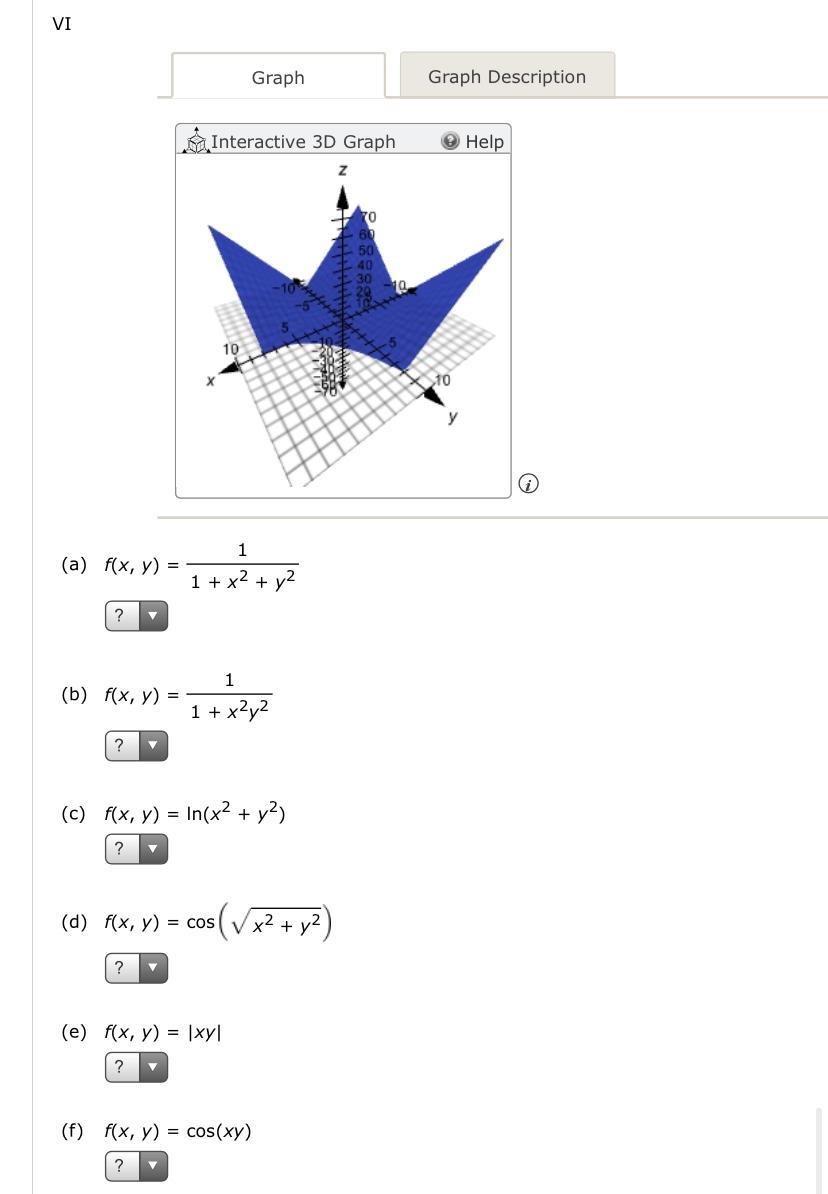 Solved Match the function with its graph (labeled I-VI). I | Chegg.com