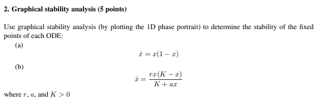 Solved 2. Graphical stability analysis (5 points) Use | Chegg.com