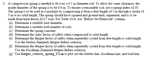 Solved 3. A compression spring is needed to fit over a 0.5 | Chegg.com