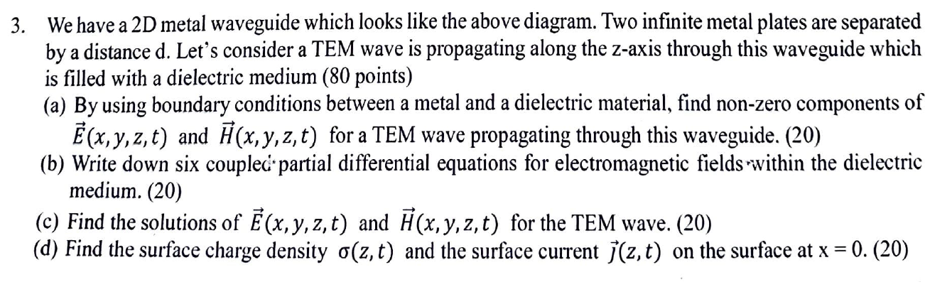 Solved 3. We have a 2D metal waveguide which looks like the | Chegg.com