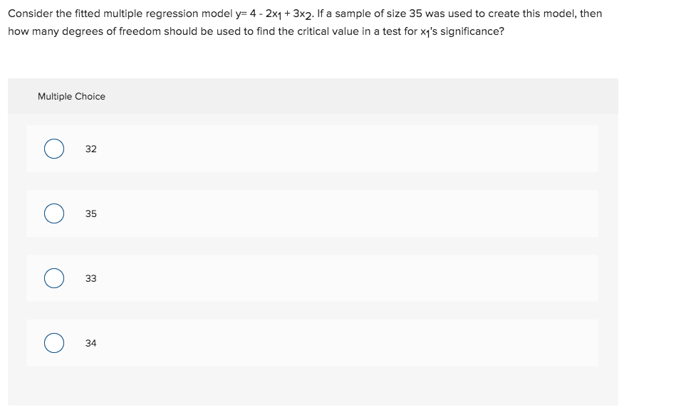 Solved Consider the fitted multiple regression model y= 4 - | Chegg.com