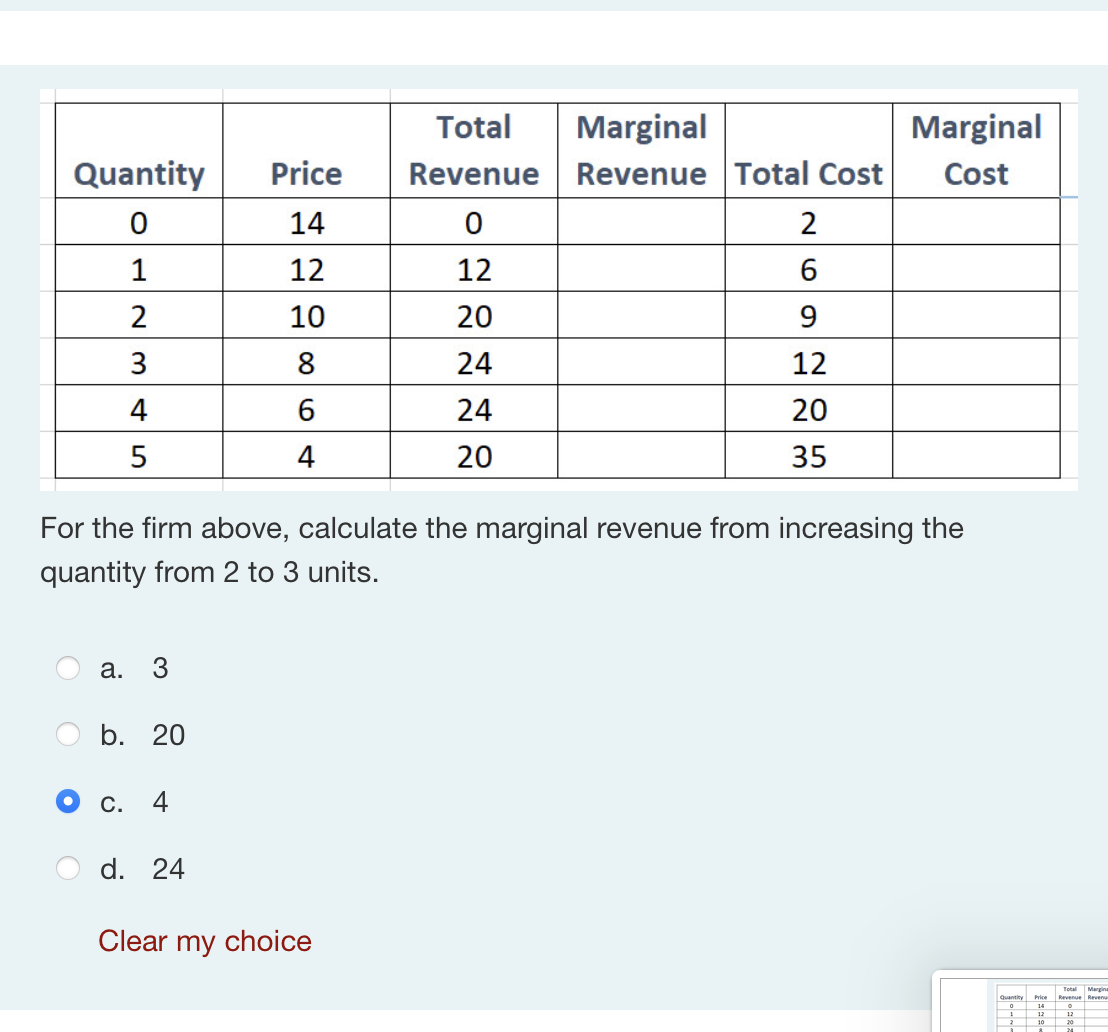 Solved For the firm above, calculate the marginal revenue | Chegg.com