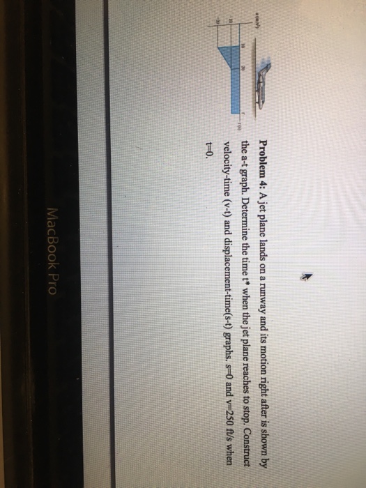 Solved A jet plane lands on a runway and its motion right | Chegg.com