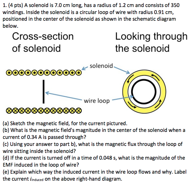 Solved 1. (4 pts) A solenoid is 7.0 cm long, has a radius of | Chegg.com
