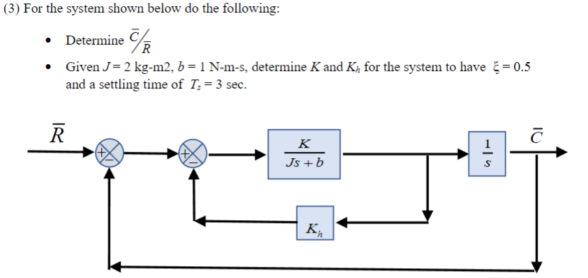 [Solved]: 3) For the system shown below do the following: