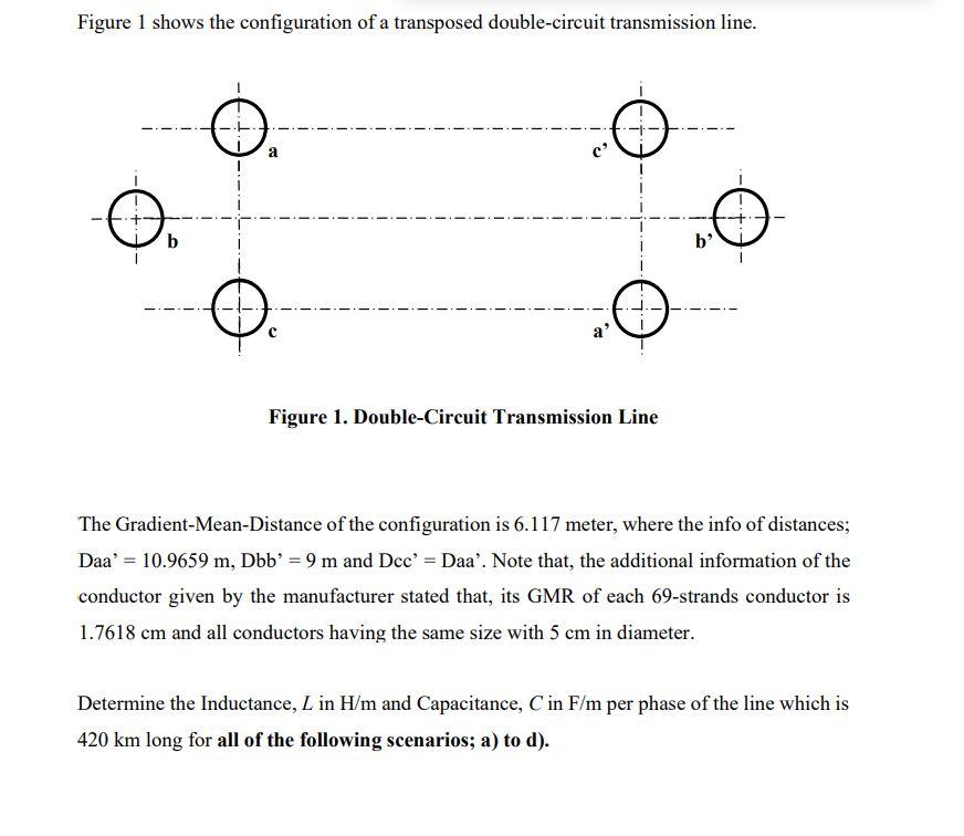 Solved Figure 1 shows the configuration of a transposed | Chegg.com