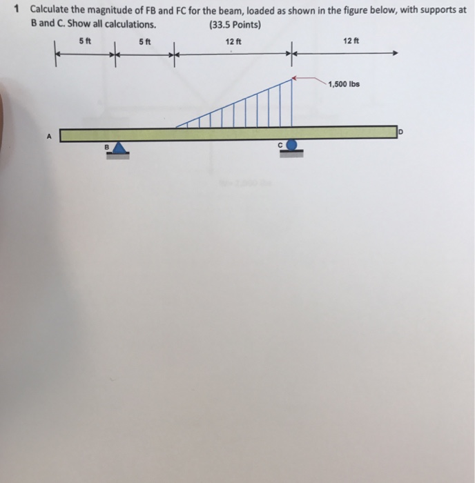 Solved Calculate the magnitude of FB and FC for the beam, | Chegg.com