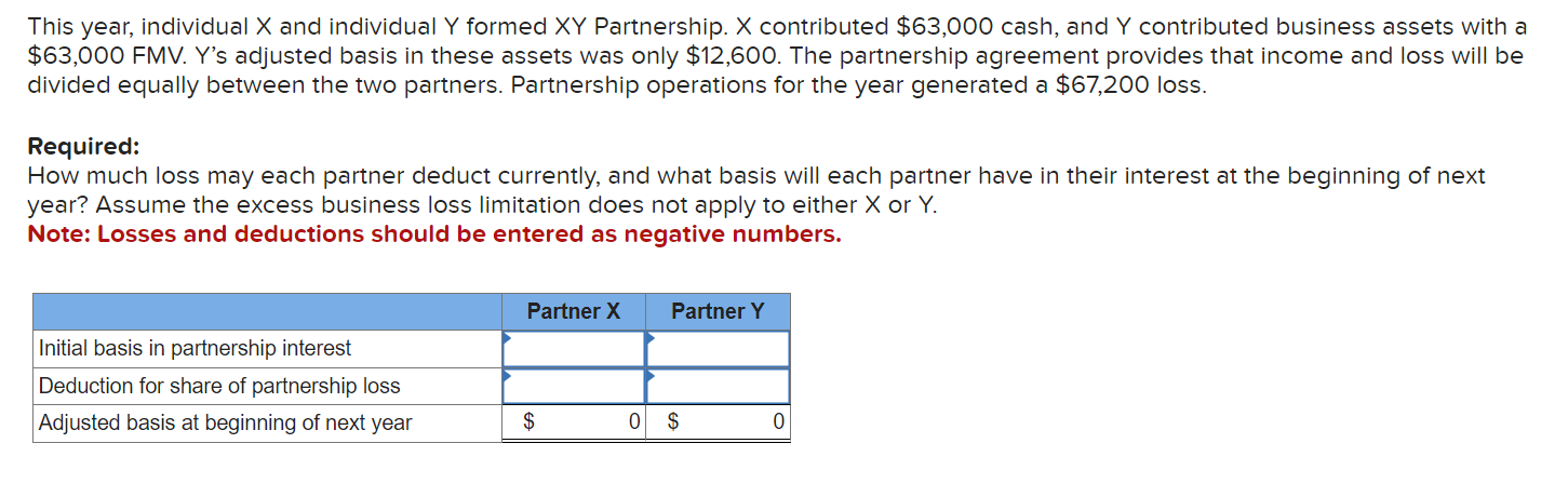 Solved This year, individual X and individual Y formed XY | Chegg.com